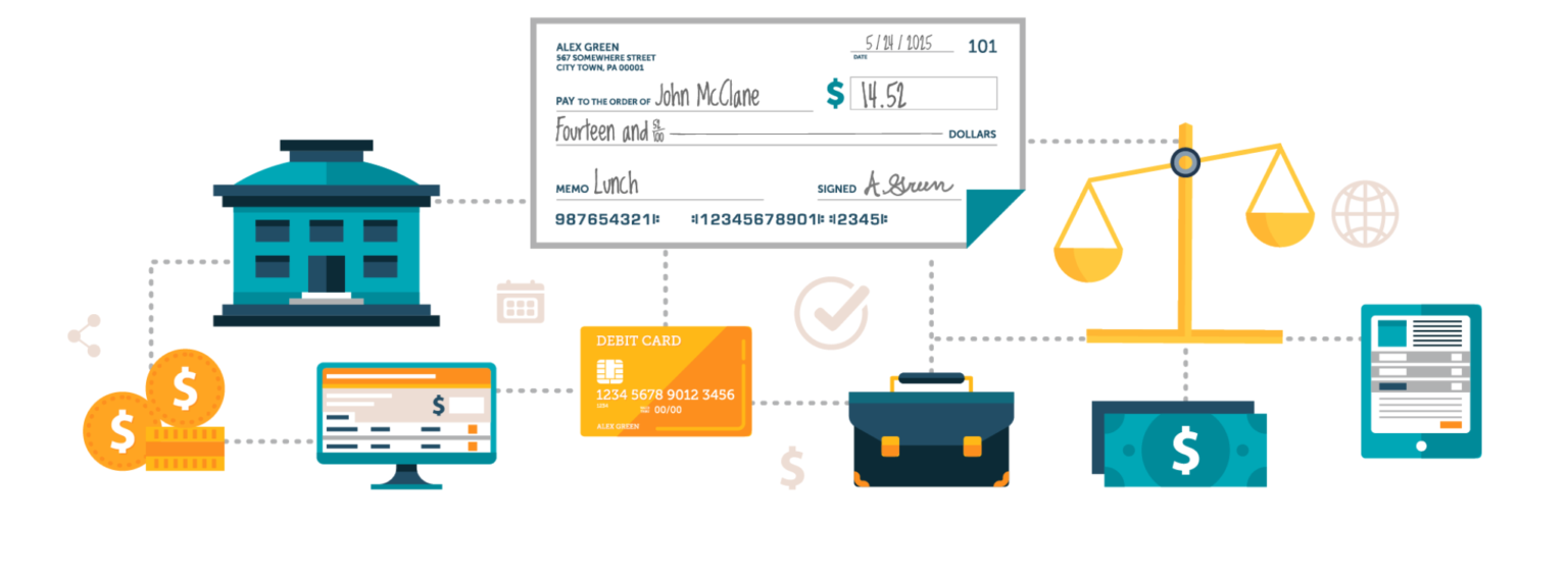 Personal Accounts - Native American Bank